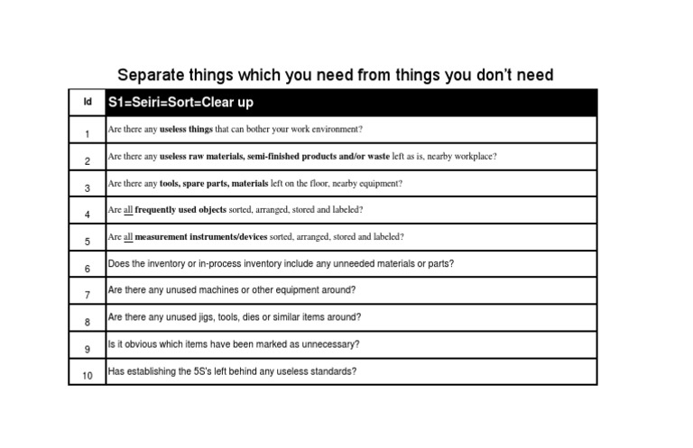 5S Implementation Guidelines for Offices | PDF