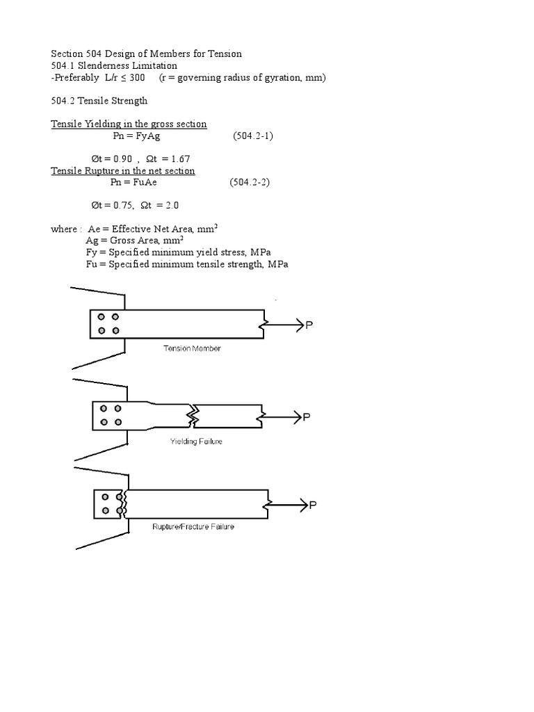 C2. Design of Tension Members 5f5b10a29c9d2 PDF | PDF | Screw ...