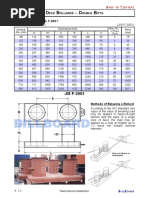 Cherry Max Chart | PDF | Rivet | Metalworking