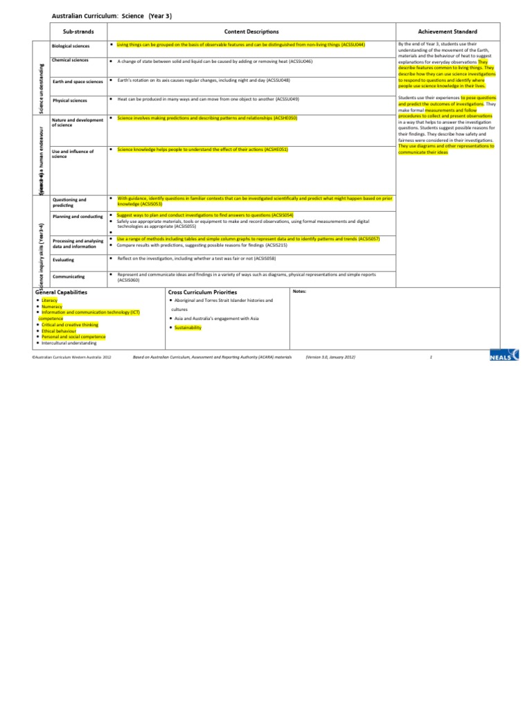Australian Curriculum: Science (Year 3) : Sub-Strands Content ...