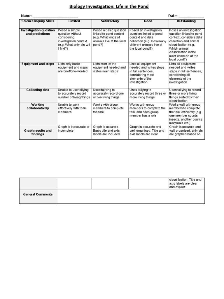 Rubric 1 | PDF | Cognition | Cognitive Science