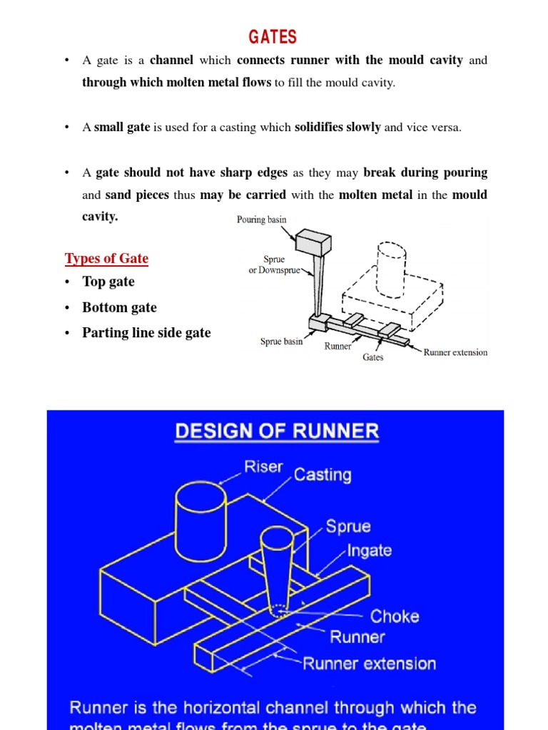 Types and Design of Casting Gates | PDF | Casting (Metalworking ...
