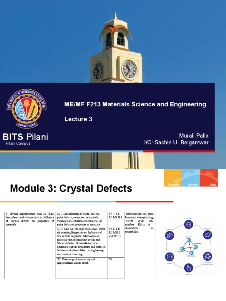 Crystal Defects and Their Influence on Material Properties | PDF | Dislocation | Crystallite