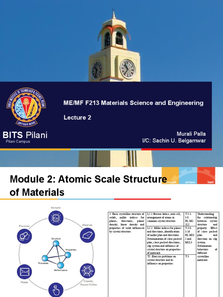 [Atomic Scale Structure of Materials] | PDF | Crystal Structure ...
