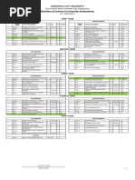 Bachelor of Science in Computer Engineering BSCpE 1 | PDF | Engineering | Computer Engineering