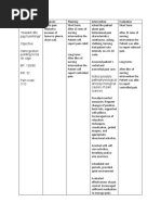 Nursing Care Plan for Neuropathy | PDF | Nursing | Perception