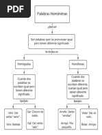 Palabras Terminadas en Ción, Sión, Xión y Cción | PDF | Artes del ...