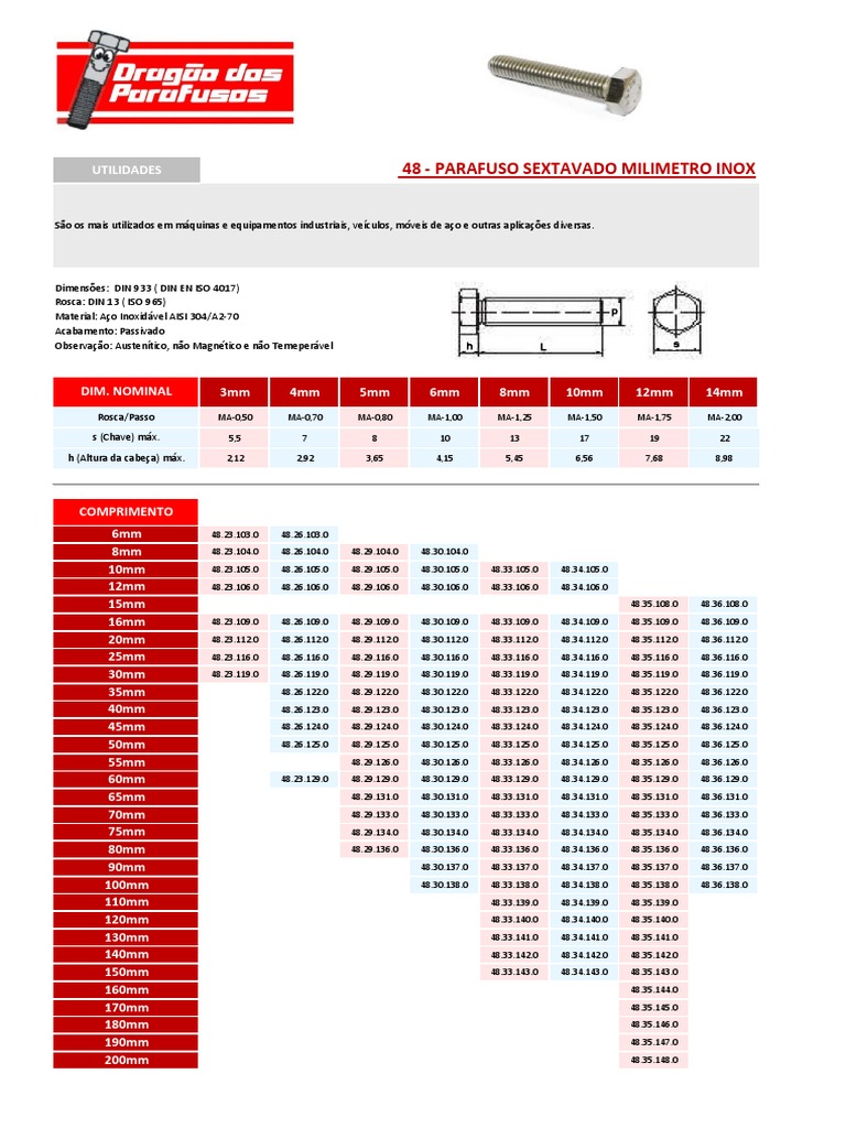 Catálogo - Parafusos Sextavados MM | PDF | Metalurgia | Engenharia Civil