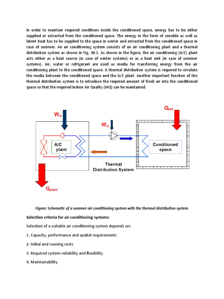 Selection Criteria For Air Conditioning Systems | PDF | Air ...