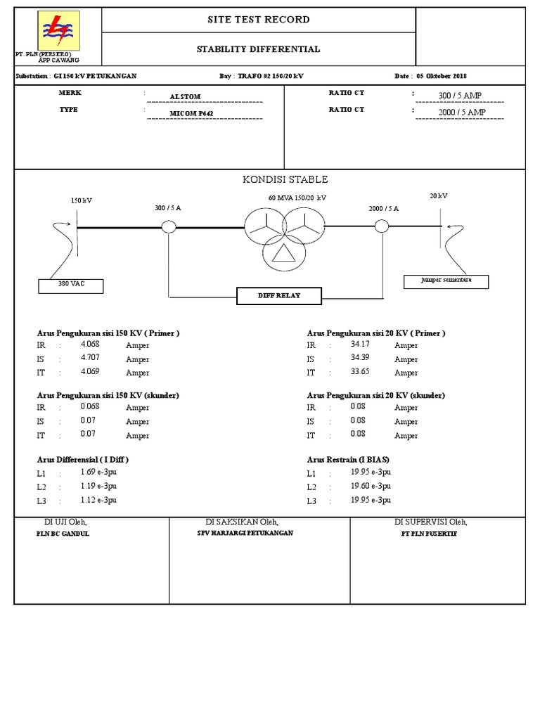 STABILITY DIFF - REF Trafo 2 | PDF | Nature