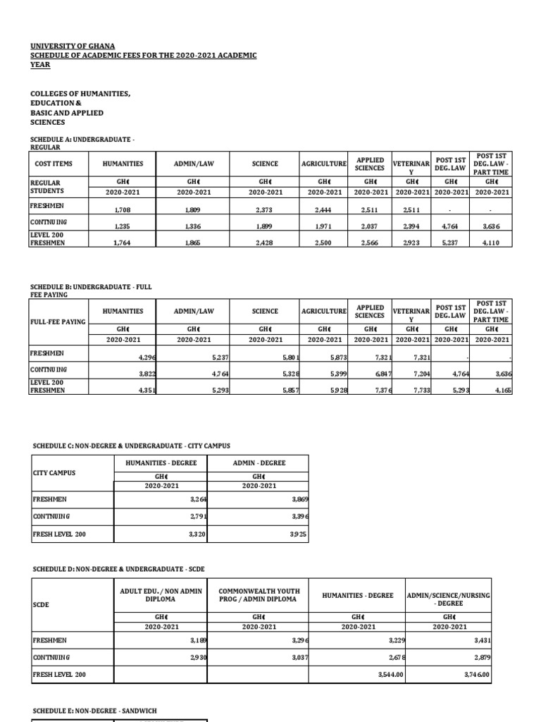University of Ghana Schedule of Academic Fees For The 2020-2021 ...