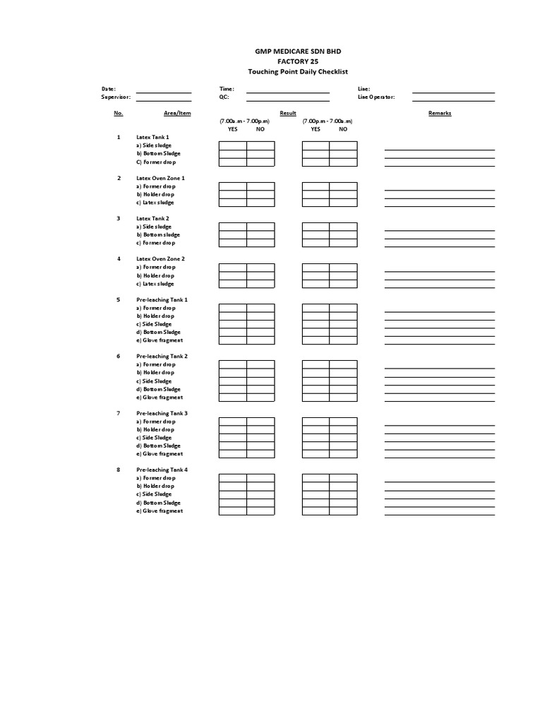 GMP Medicare SDN BHD Factory 25 Touching Point Daily Checklist | PDF