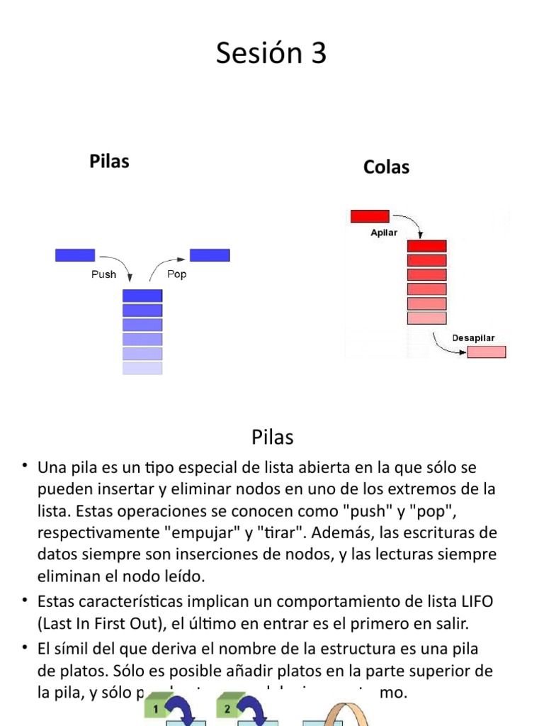 Sesion 3 Pilas y Colas | PDF | Cola (tipo de datos abstractos ...