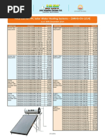 Acu and Outlets | PDF | Air Conditioning | Countertop