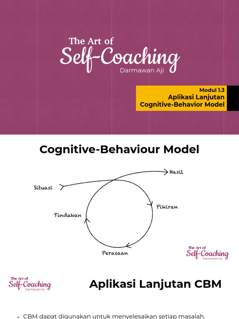 Model Self-Coaching CBM | PDF | Karier & Perkembangan