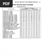 NEC 2011 Table 314 16 A Metal Boxes PDF | PDF | Electrical Wiring ...