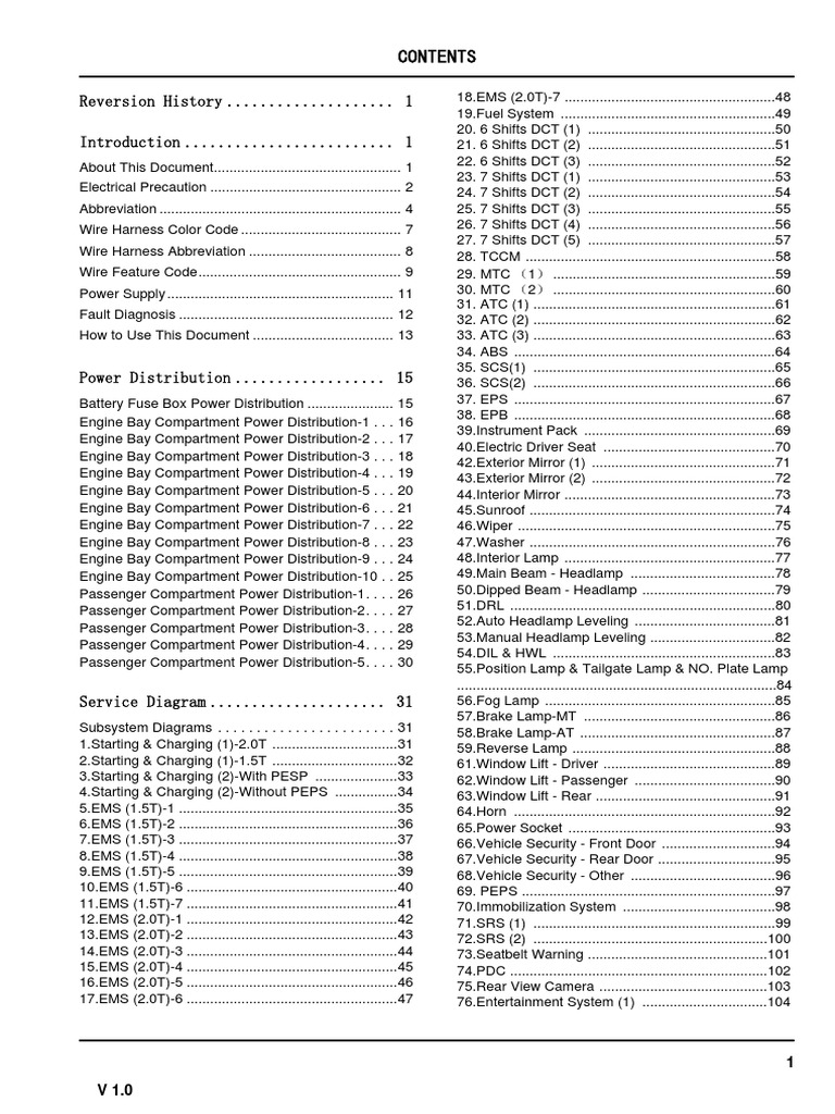 MG GS Circuit Diagram V1.0 PDF | PDF | Electrical Connector | High Voltage