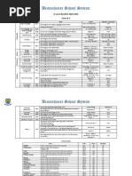 Urdu A Level Reference Book by Syeda Yasmin Nighat Shah | PDF