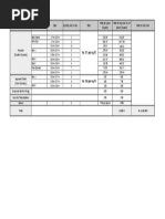 MDF Weight Chart | PDF | Units Of Measurement | Notation