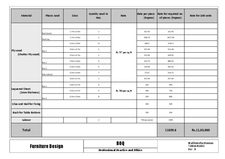 Furniture Design - BOQ PDF | PDF | Furniture | Consumer Goods