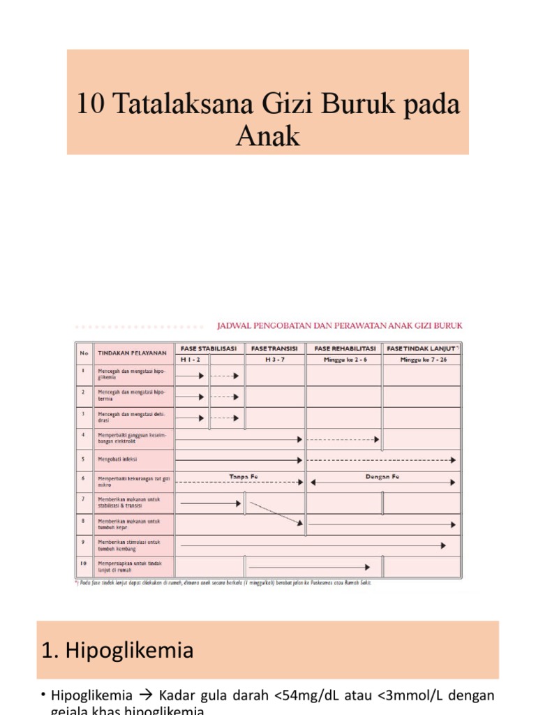 Tatalaksana Gizi Buruk | PDF | Kesehatan Holistik
