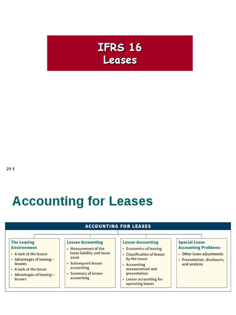 Ifrs 16 | PDF | Lease | Present Value