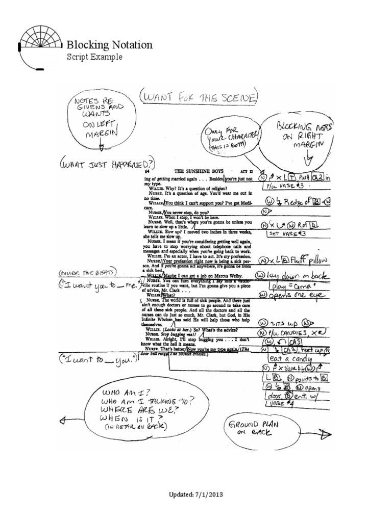 Blocking Notation Script Example A Concise Guide To Using Blocking Notation In Scripts Pdf 2548