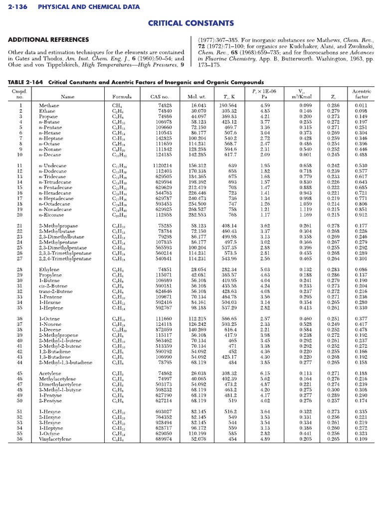 Acentric Factor 2 Pdf Pdf
