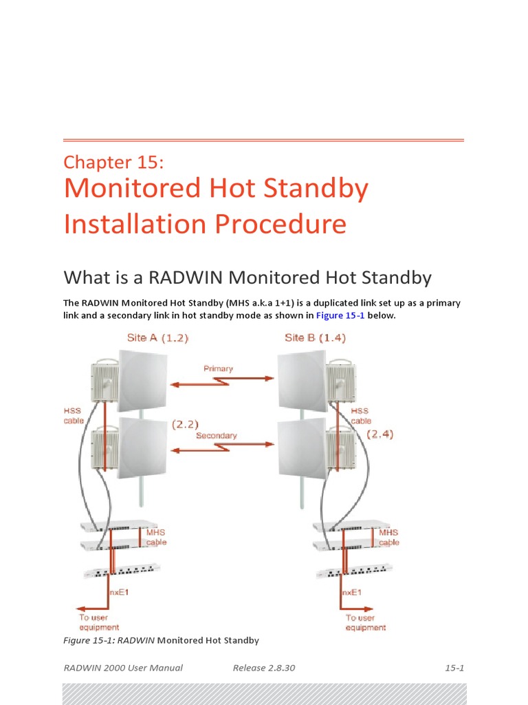 Monitored Hot Standby Installation Procedure: Chapter 15 | PDF ...