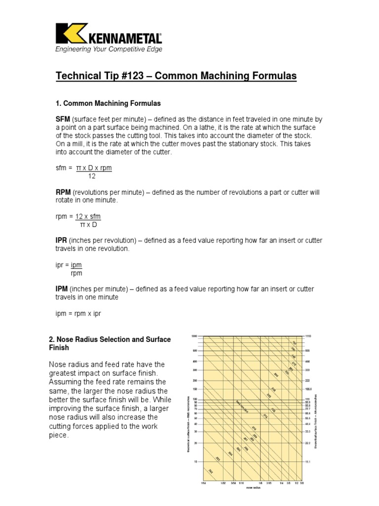 TechTip 123 Common Machining Formulas | PDF