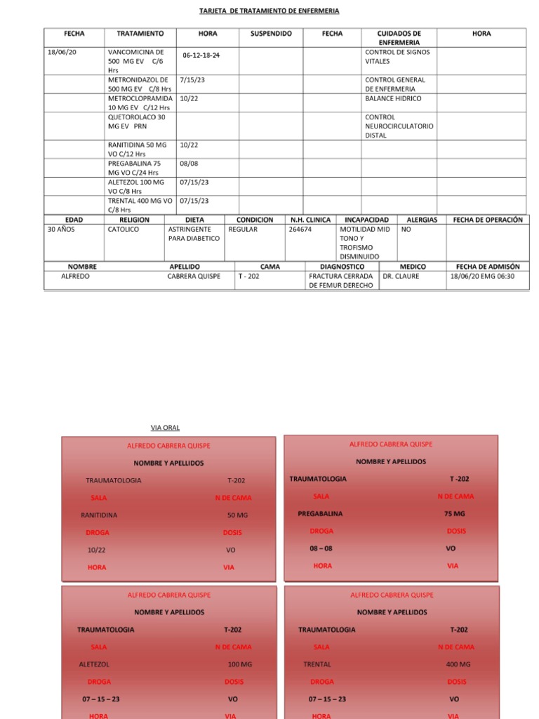 Kardex PDF | PDF | Especialidades Medicas | Rtt