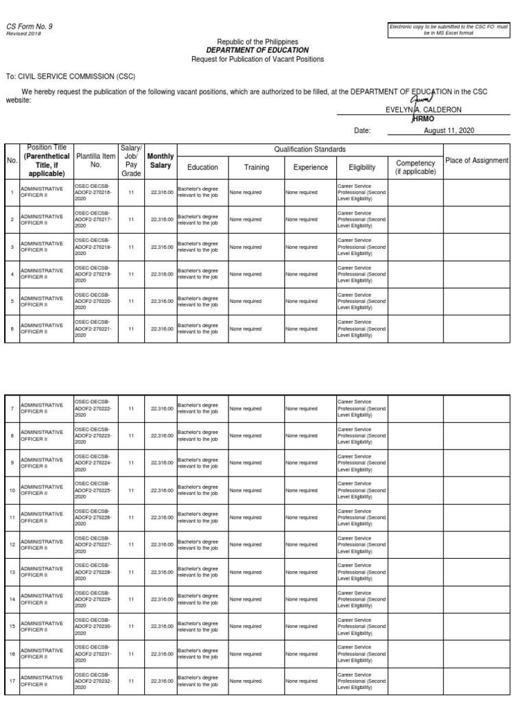 DepEd Job Openings: Admin Officer II | PDF | Government | Business
