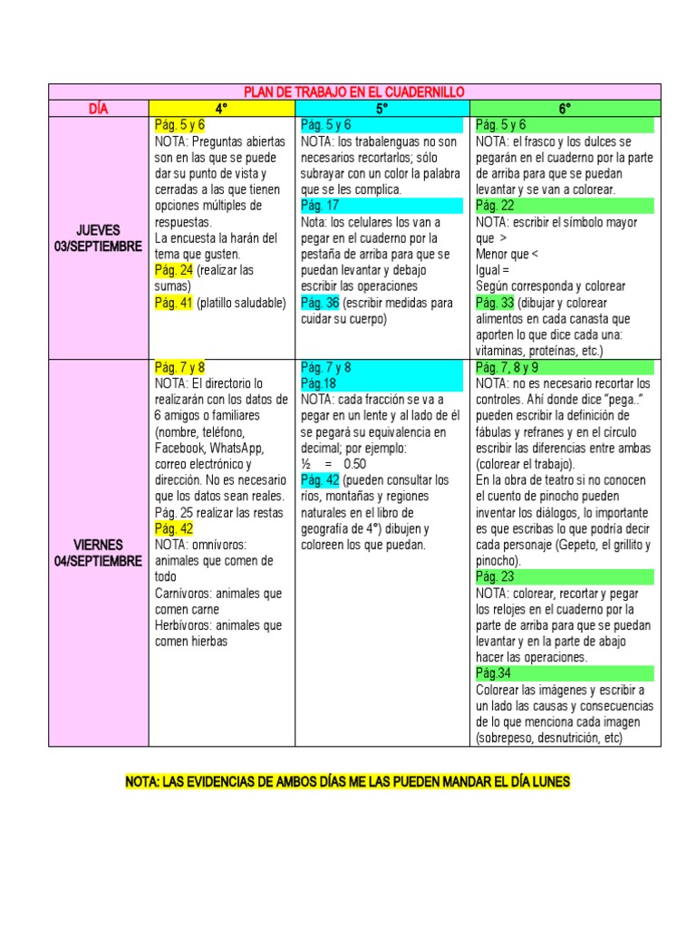 Plan de Trabajo en El Cuadernillo 3 y 4 Sepp | PDF | Salud y bienestar ...