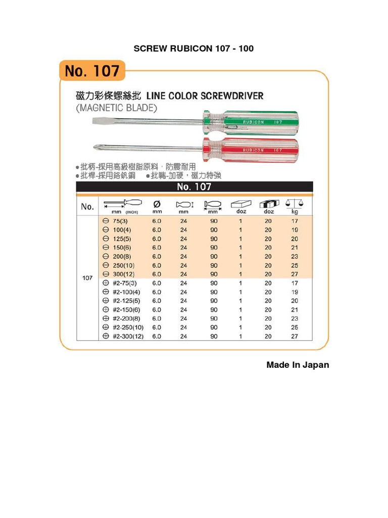 99 Screw Rubicon 107 - 100 | PDF