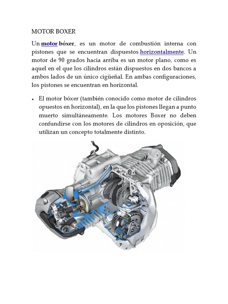 Funcionamiento del Motor Bóxer | PDF | Motores | Transporte