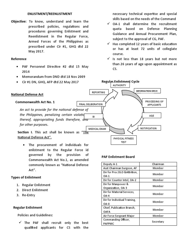 Enlistment or Reenlistment | PDF | Military Discharge | Military Service