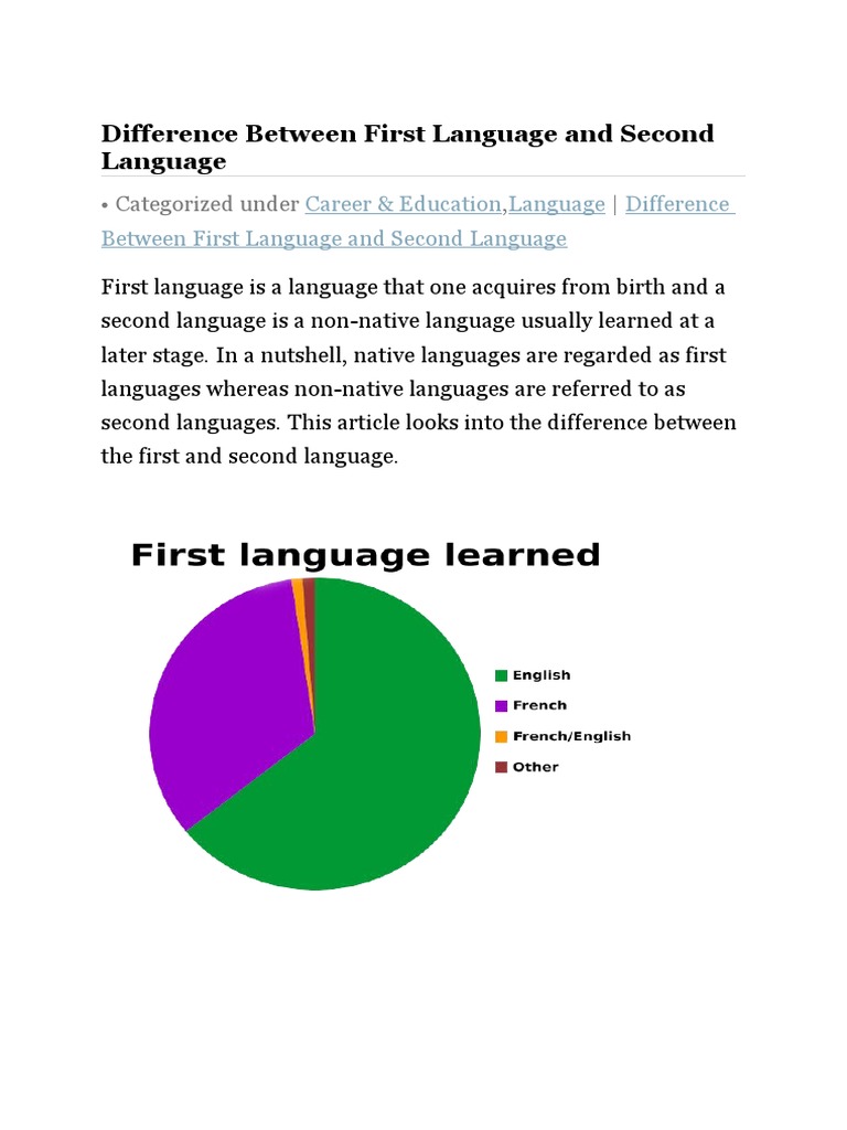 Difference Between First Language and Second Language | PDF | Second Language | First Language