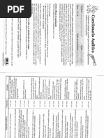 COSI Questionnaire PDF | PDF | Psychological Concepts