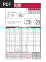SWECO Screen Mesh Conversion Chart | PDF