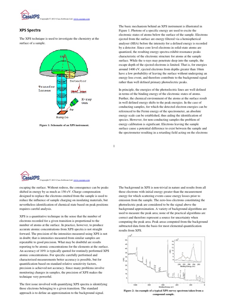 XPS Spectra: Figure 1: Schematic of An XPS Instrument | PDF | X Ray ...