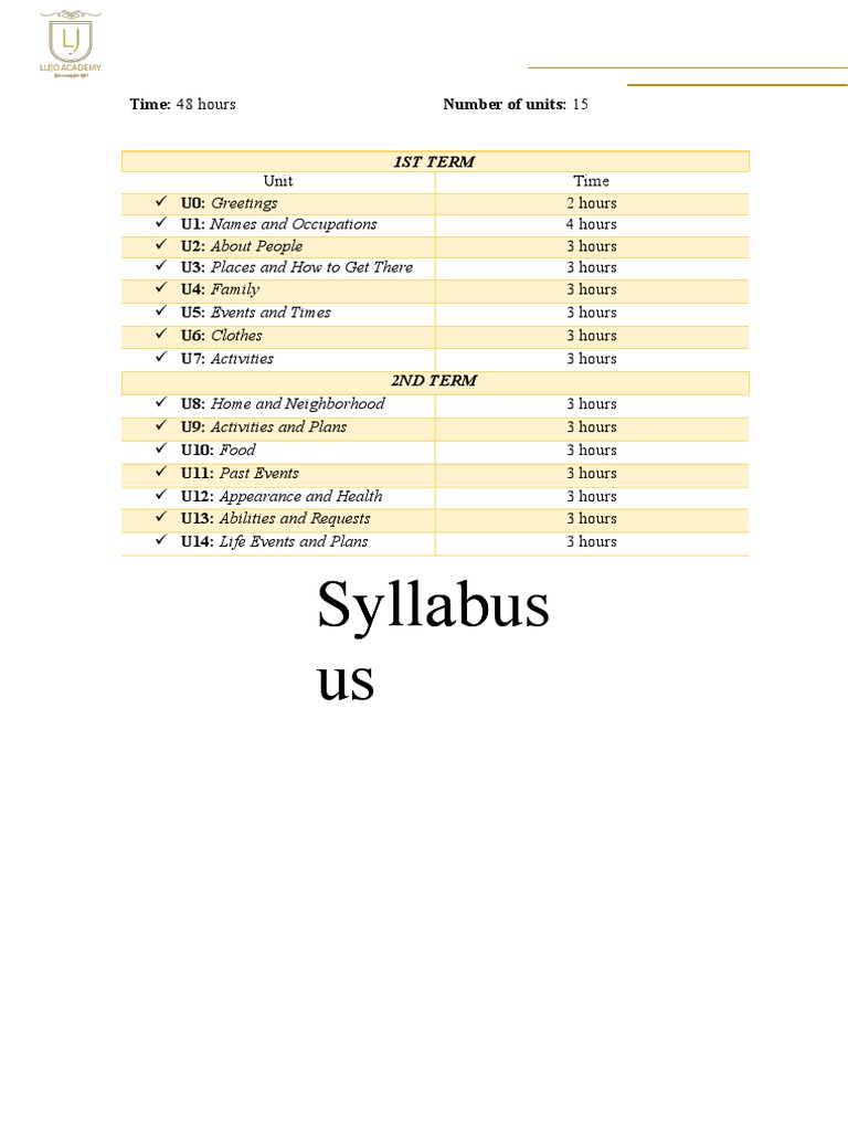 Syllabus Syllab Us: Time: 48 Hours Number of Units: 15 | PDF | Verb | Communication