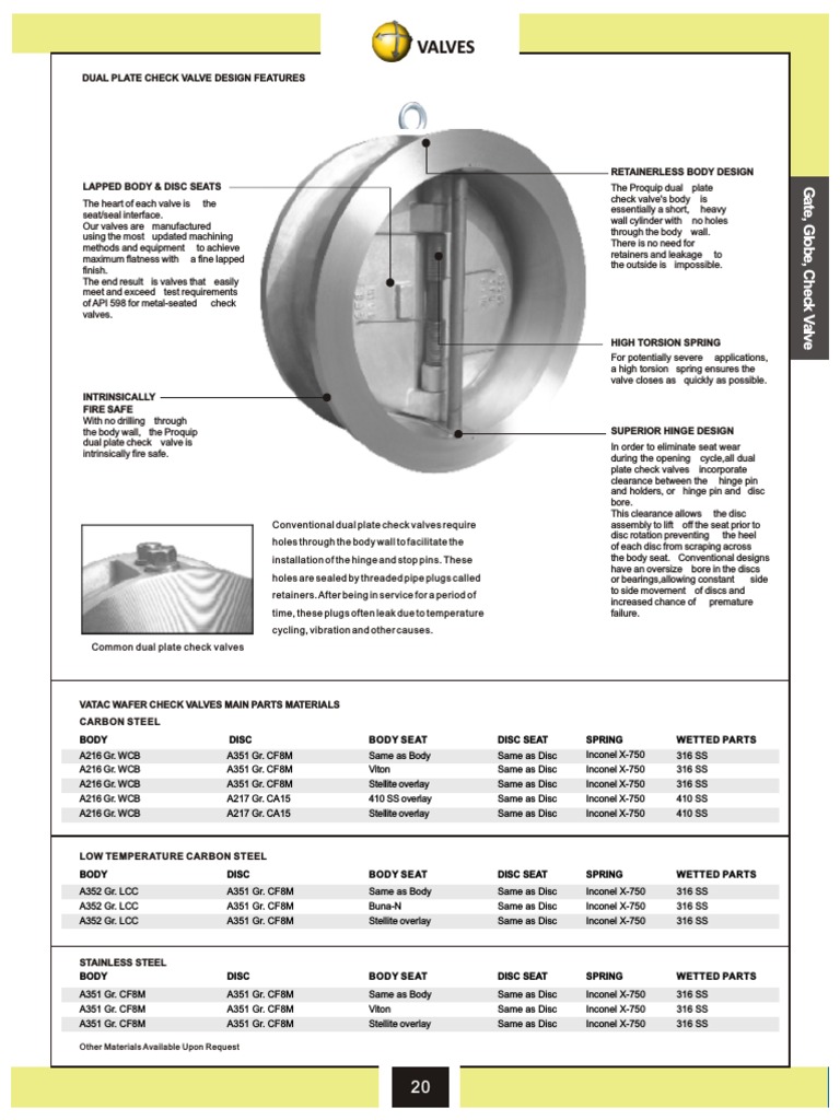 Proquip Dual Plate Check Valve Features | PDF | Valve | Stainless Steel