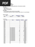 Linen Inventory Forms | PDF