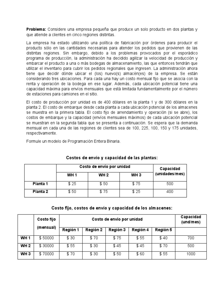 Clase 5. Modelo de Distribucion | PDF | Inventario | Economias