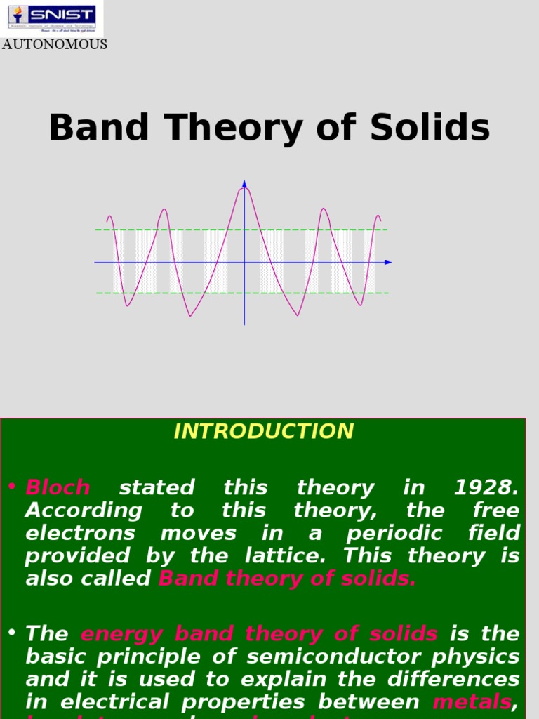 6 Band Theory of Solids | Electrical Resistivity And Conductivity ...