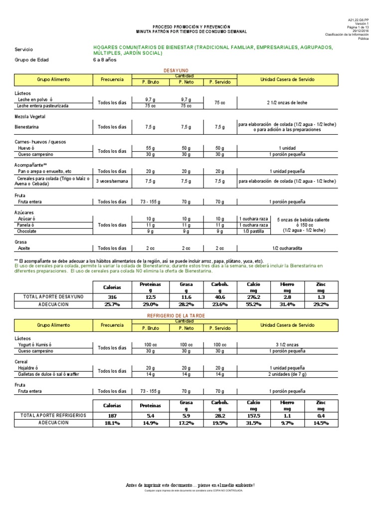 Minuta Patron Icbf Cdis | PDF | Comida y bebida | Alimentos