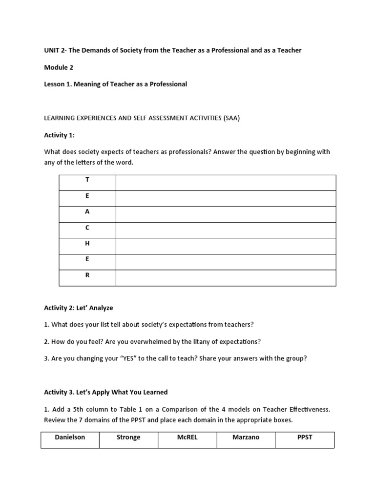 Module 2 | PDF | Teachers | Learning
