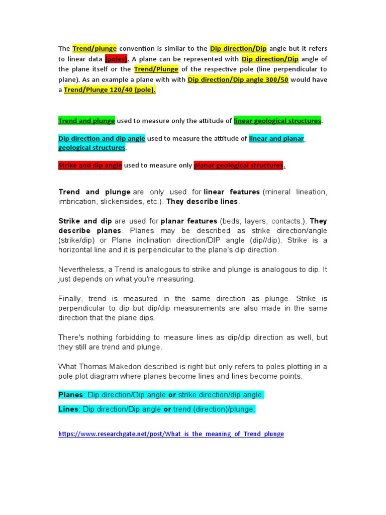 Dip Strike Plunge Trend | Download Free PDF | Structural Geology ...