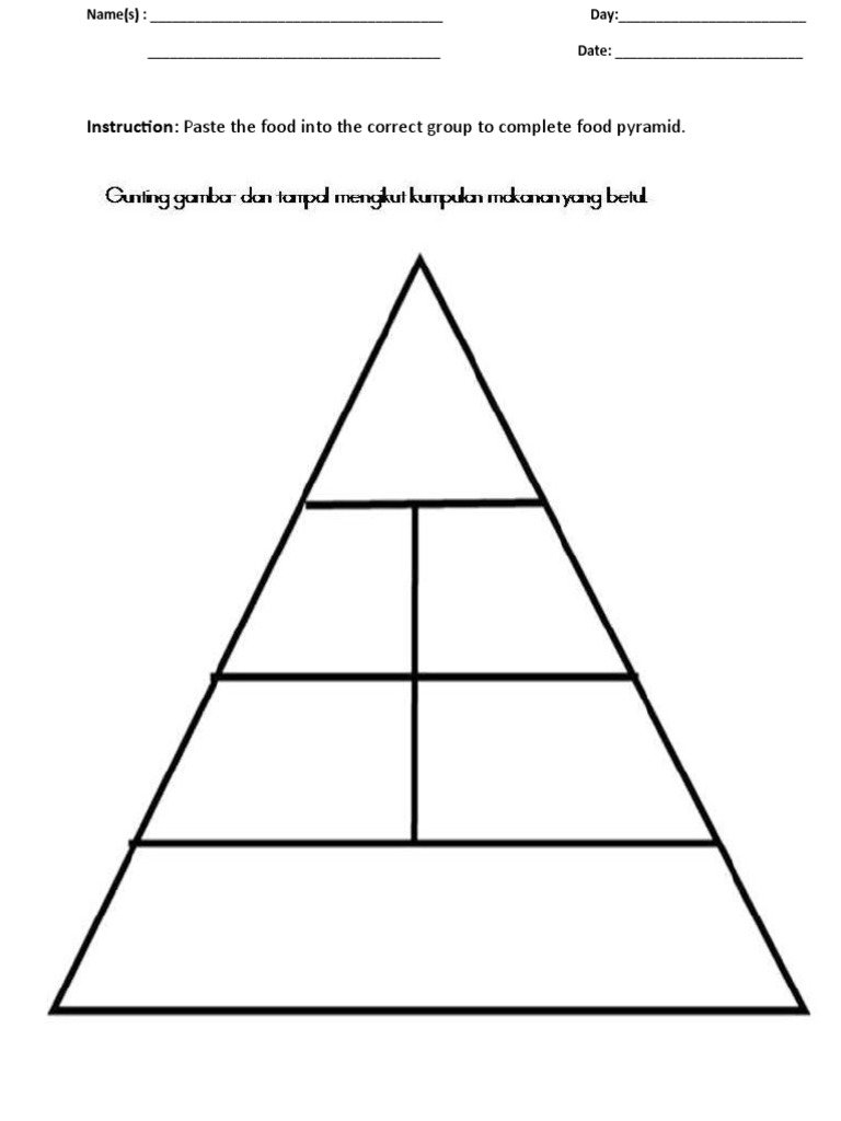 Food Pyramid Worksheet Template | PDF