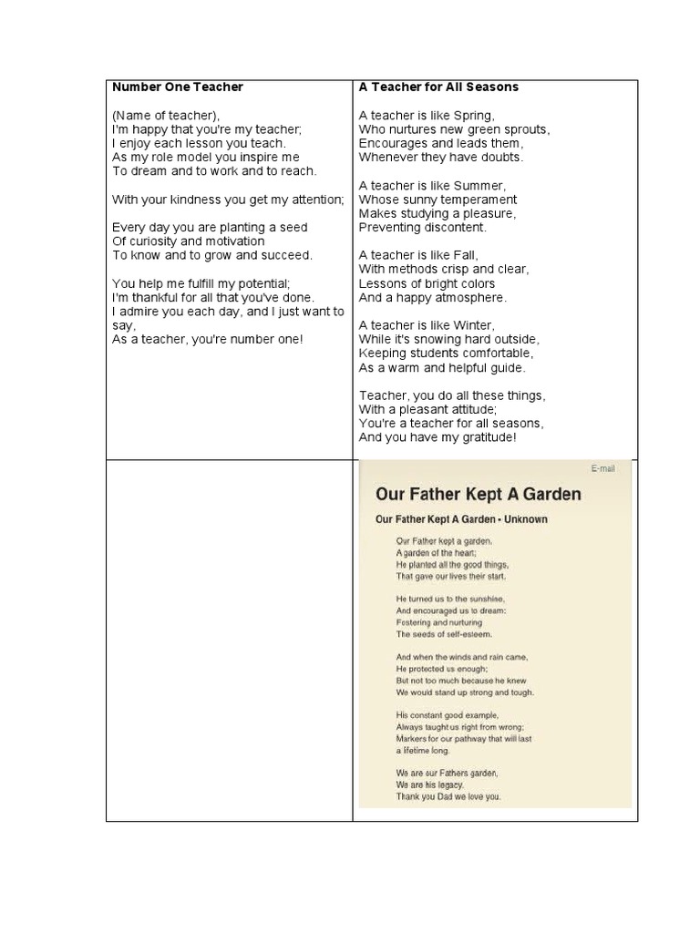 A Teacher for All Seasons: A Poem Appreciating a Dedicated Educator | PDF